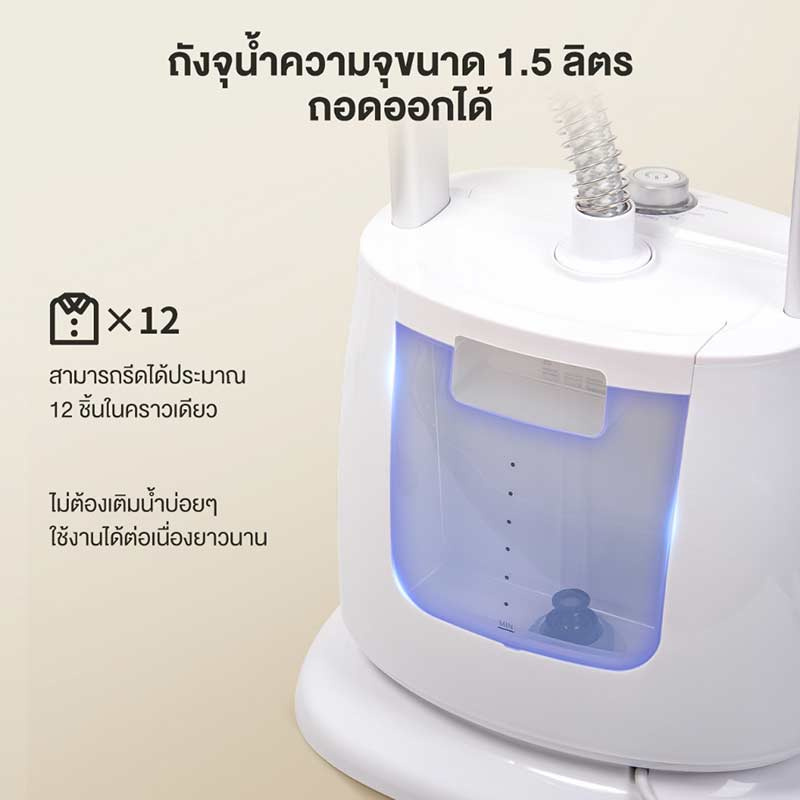 Simplus เครื่องรีดถนอมผ้าไอน้ำ 1.5L รุ่น GTJH018 | AllOnline