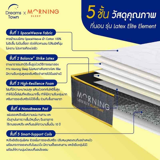 Morning Sleep ที่นอนยางพารา รุ่น Latex Element - ขาว / เทา - 6 ฟุต ...