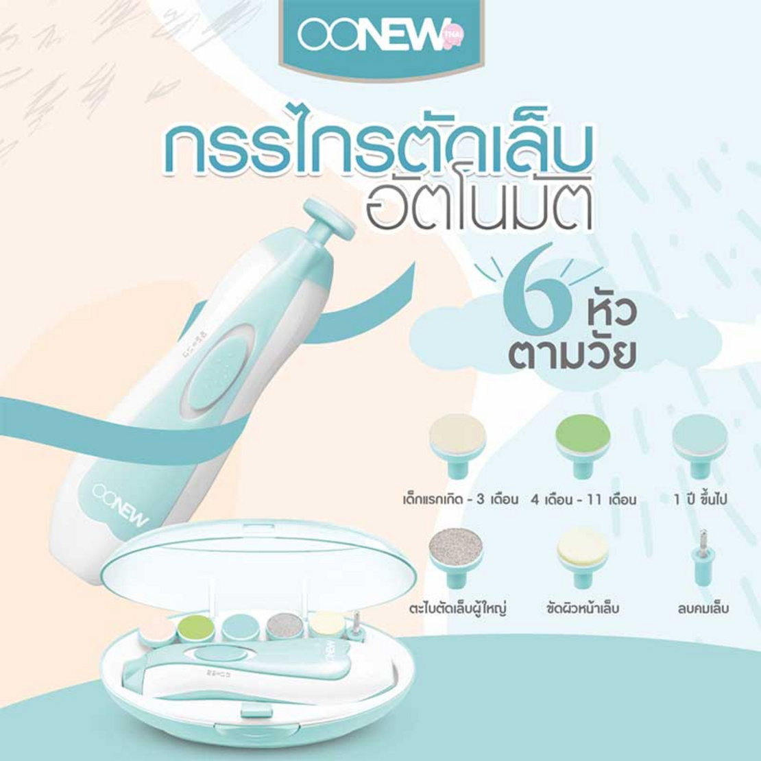 OONEW เครื่องกรรไกรตัดเล็บอัตโนมัติ | AllOnline