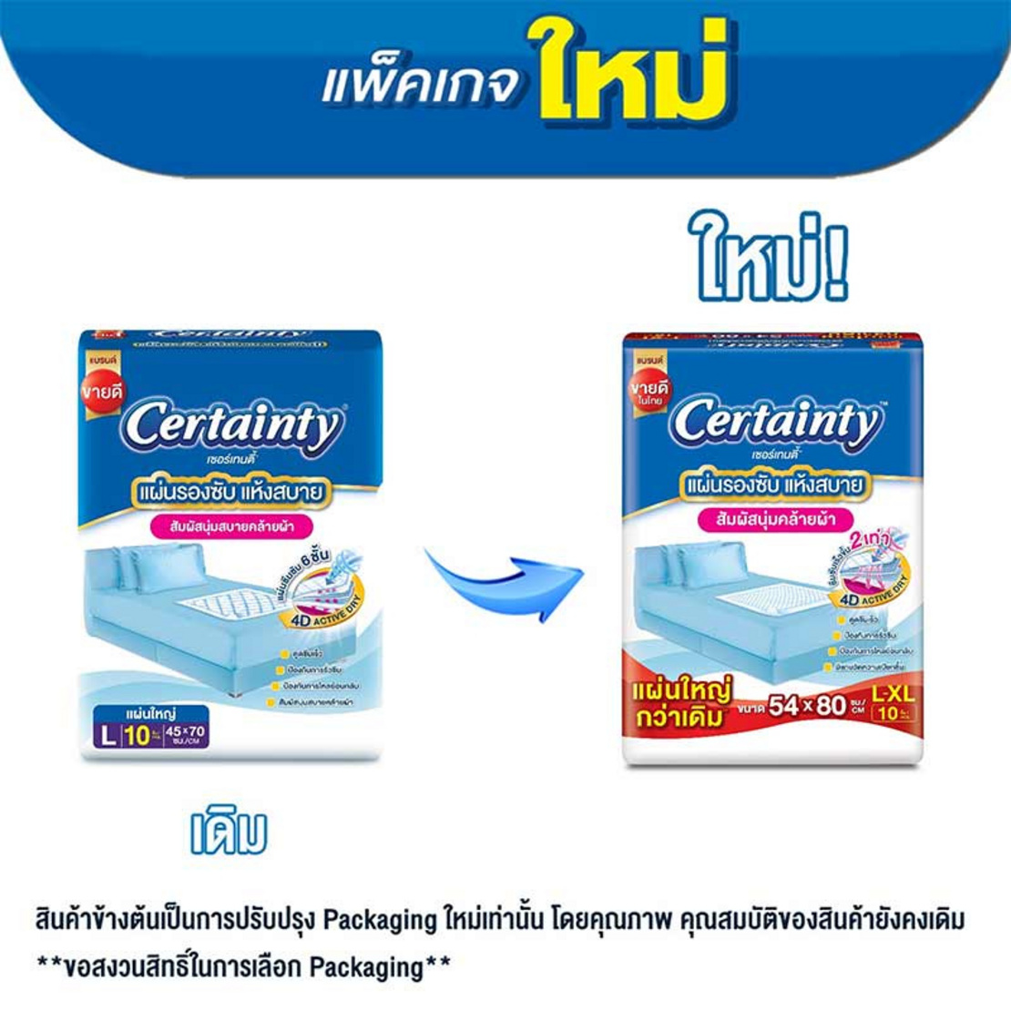 แผ่นรองซับเซอร์เทนตี้ L-XL 10 ชิ้น x12 แพ็ก | AllOnline