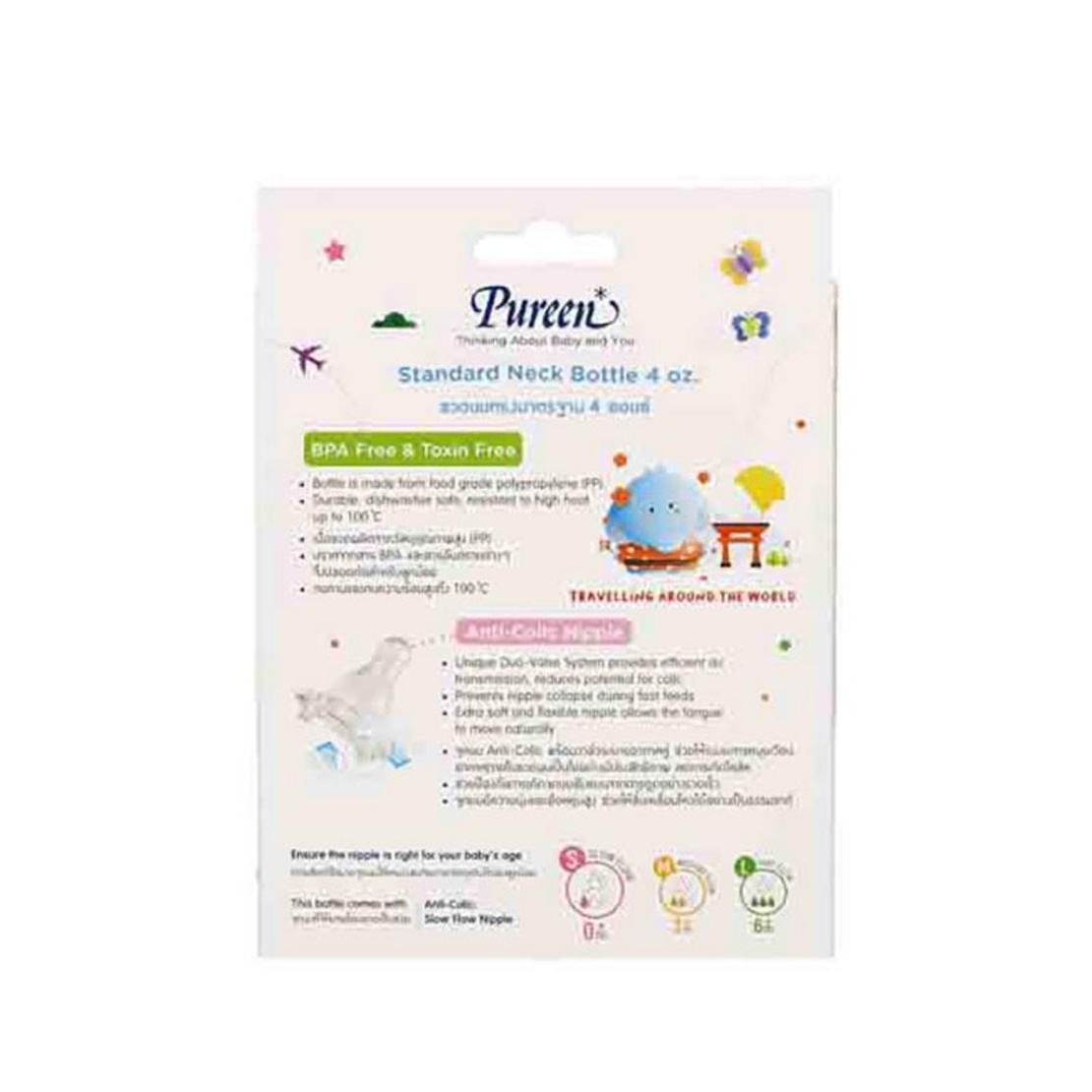 Pureen ขวดนมทรงมาตรฐาน รุ่น Baby Blu Travelling Around the World 4 oz ...
