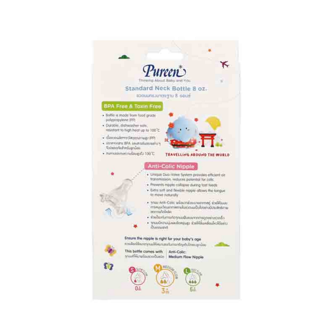 Pureen ขวดนมทรงมาตรฐาน รุ่น Baby Blu Travelling Around the World 8 oz ...
