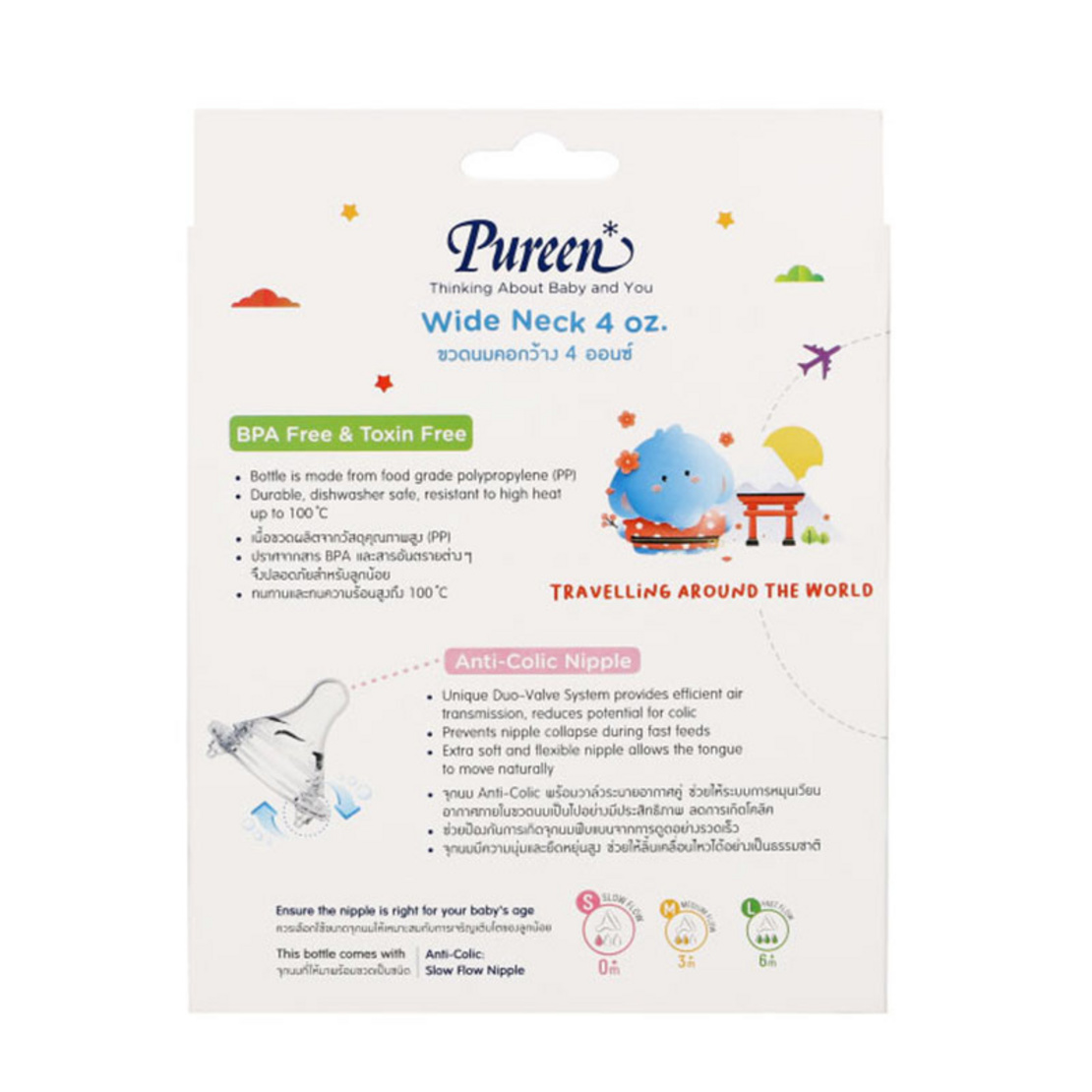 Pureen ขวดนมคอกว้าง รุ่น Baby Blu Travelling Around the World 4oz. แพ็ก ...