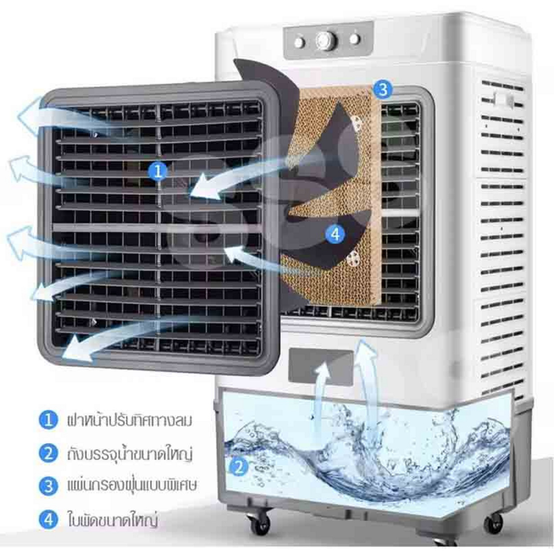 Meier พัดลมไอเย็น 140ลิตร รุ่น ME-888 | AllOnline