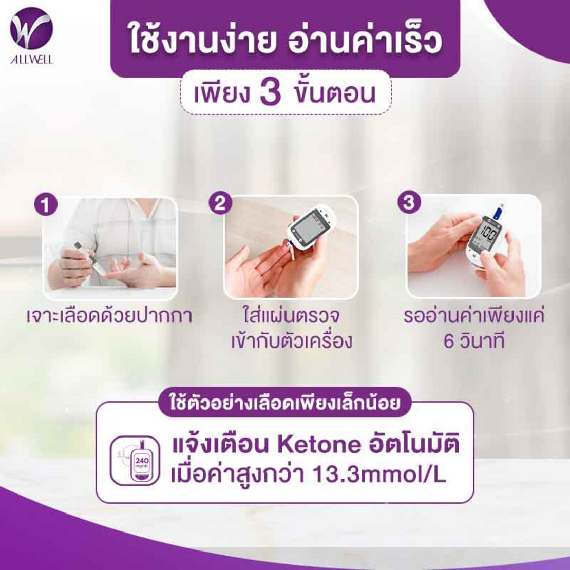 ALLWELL เครื่องวัดน้ำตาล GlucoAll-1B เครื่องตรวจเบาหวาน(แผ่นตรวจ+เข็มเจาะเลือ 60 ชิ้น) | AllOnline