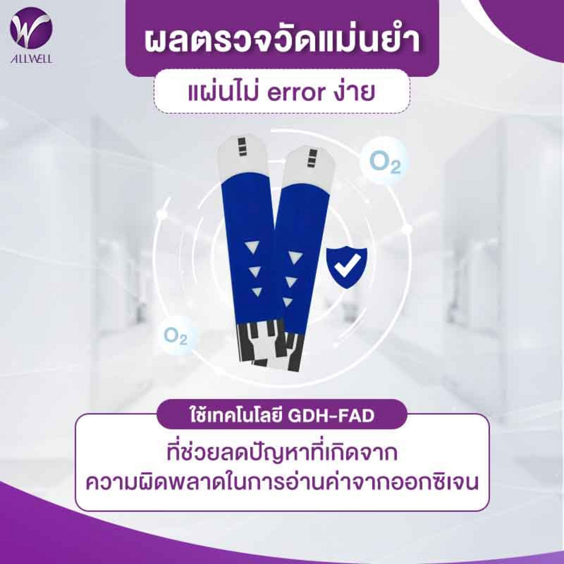 ALLWELL เครื่องวัดน้ำตาล GlucoAll-1B เครื่องตรวจเบาหวาน(แผ่นตรวจ+เข็มเจาะเลือ 60 ชิ้น) | AllOnline