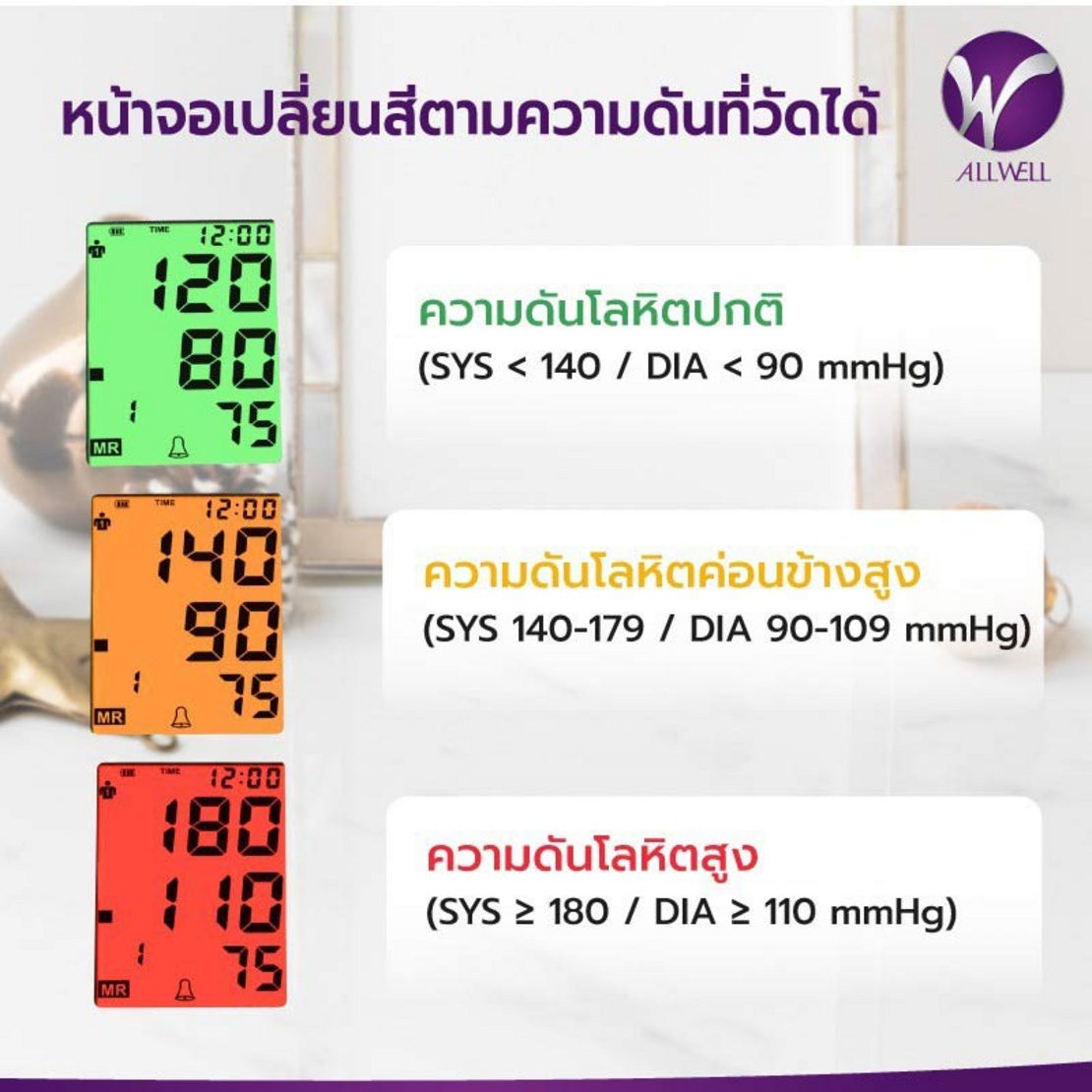 ALLWELL เครื่องวัดความดันโลหิตระบบเสียงพูดภาษาไทย หน้าจอเปลี่ยนสี รุ่น ...