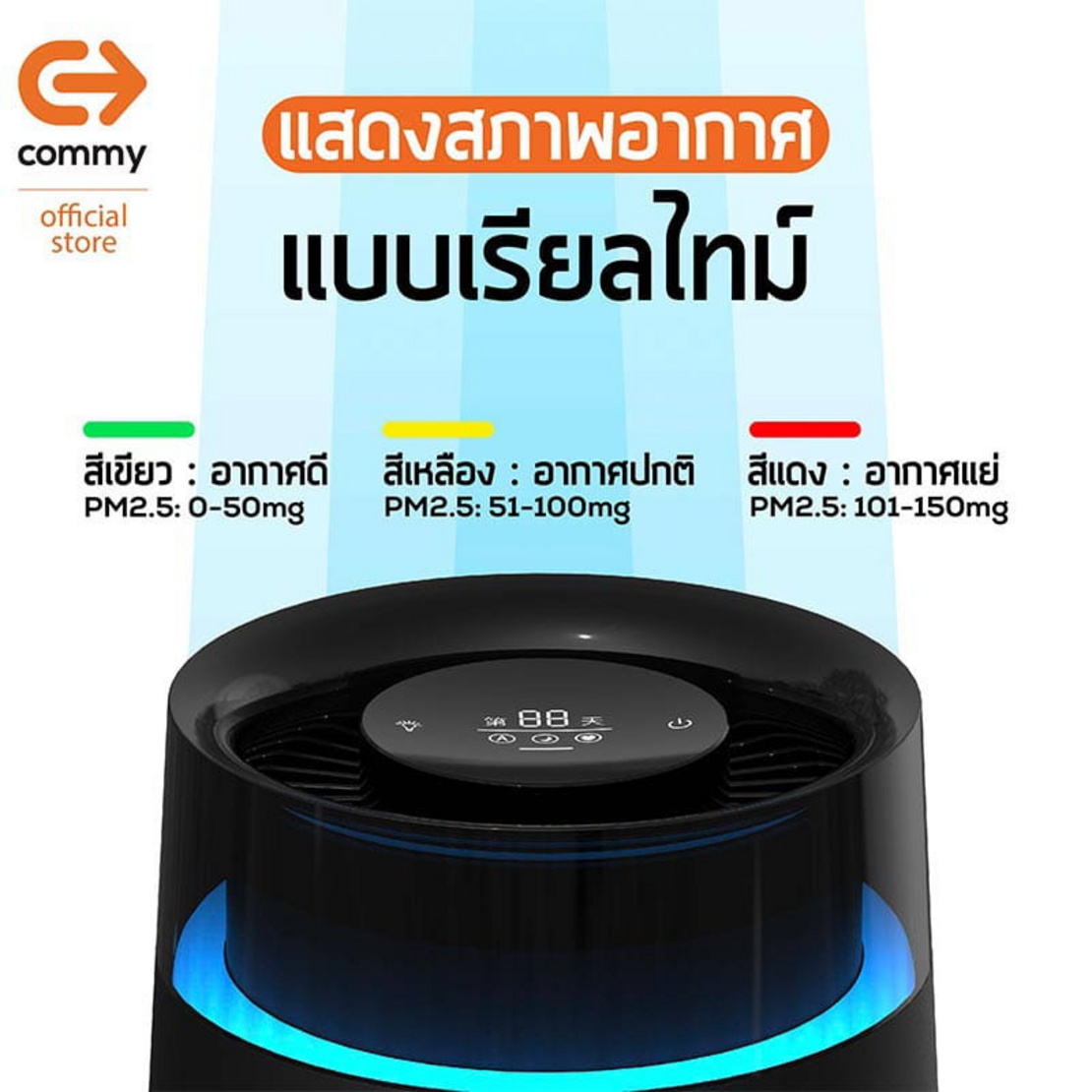 Commy เครื่องฟอกอากาศในห้อง และรถยนต์ รุ่น AP 006 | AllOnline